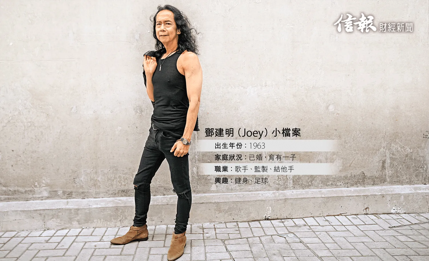 太極樂隊鄧建明Joey Tang Kin Ming生日生辰八字命盤分析 - 探索命運之旅